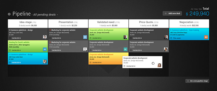 Visual Pipeline Management - UPilot CRM