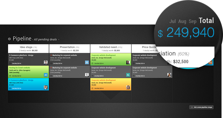 Visual Pipeline Management - UPilot CRM